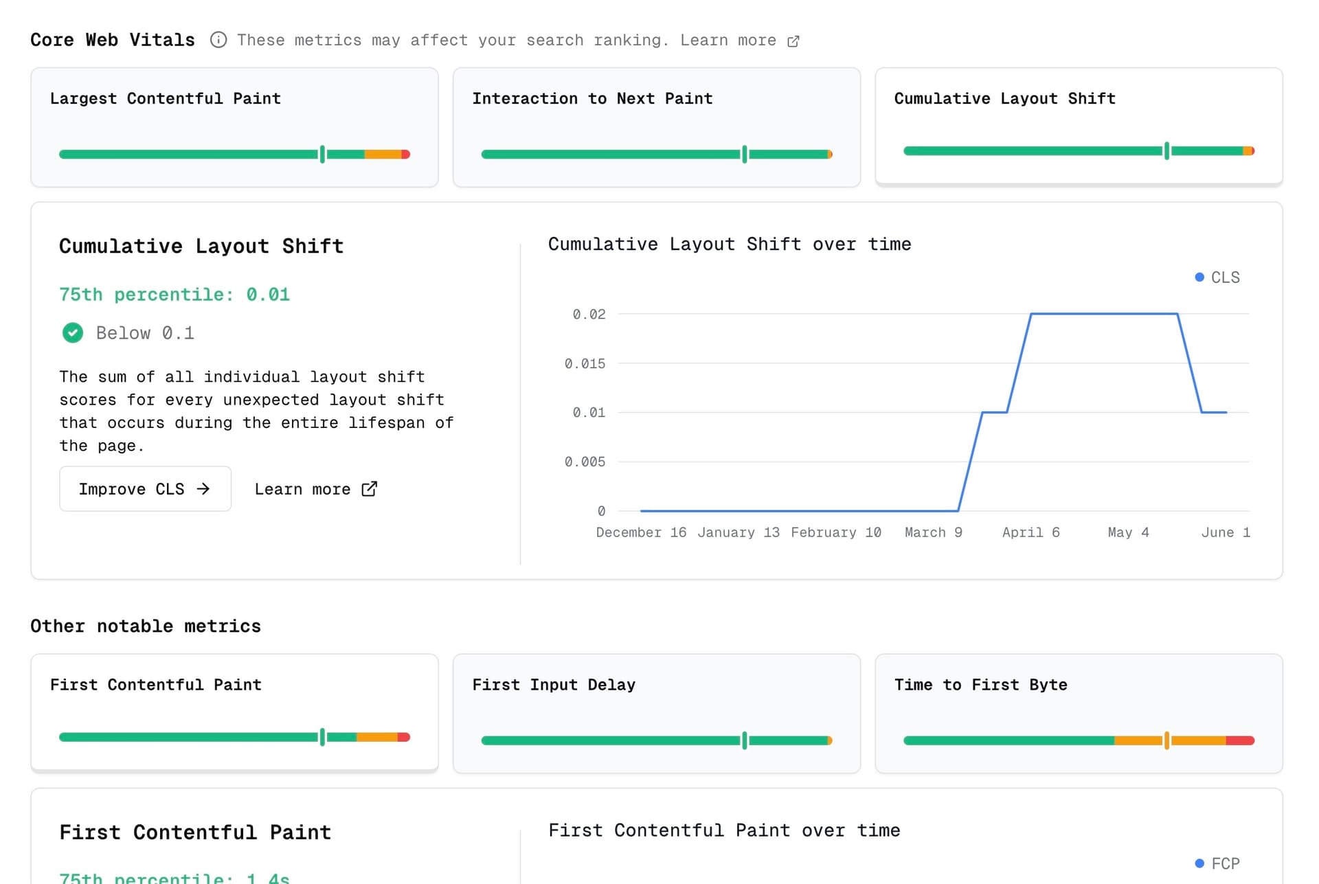 Lightspeed - Speed Insights for Websites