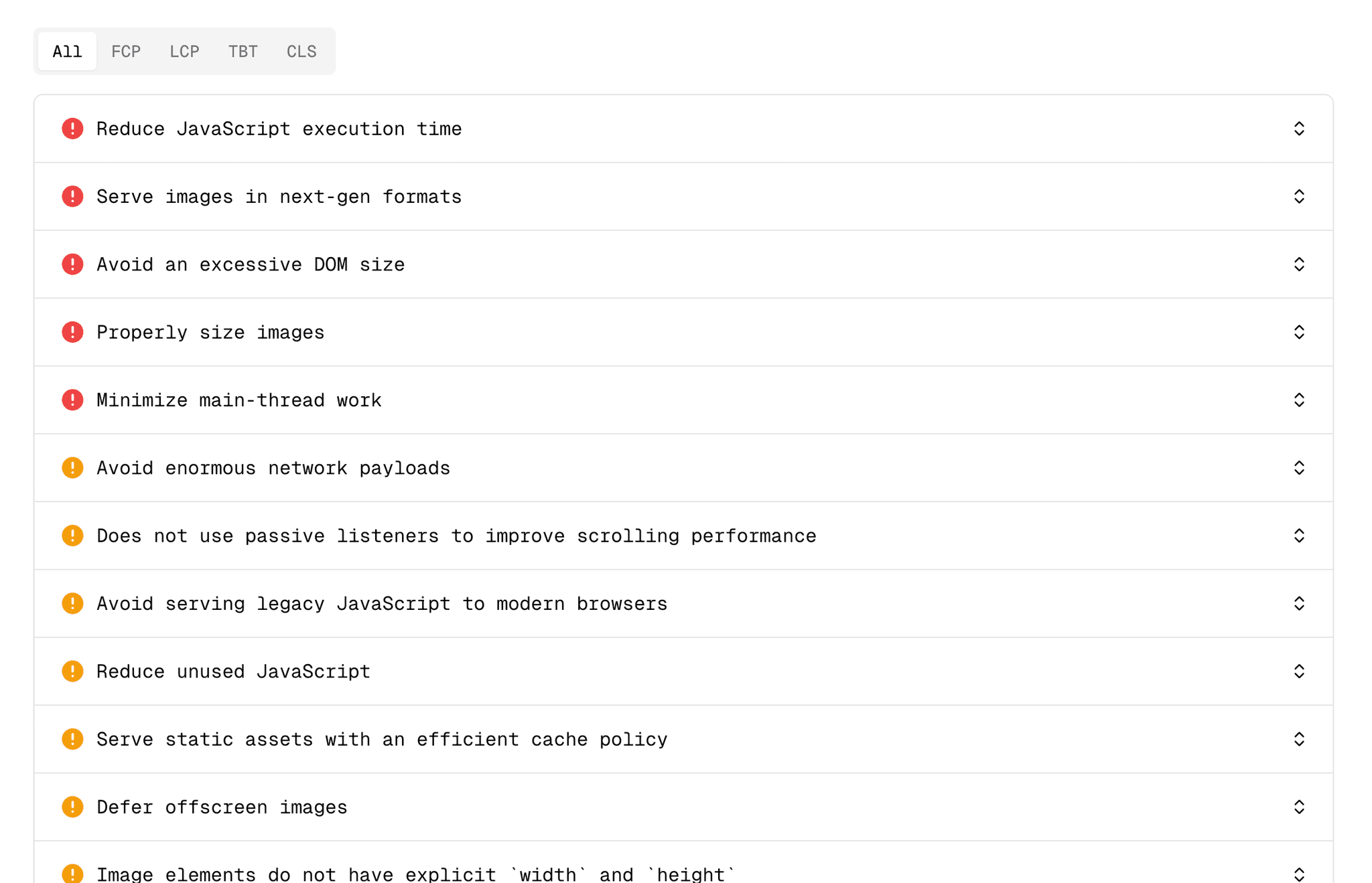 Lightspeed - Website performance monitoring